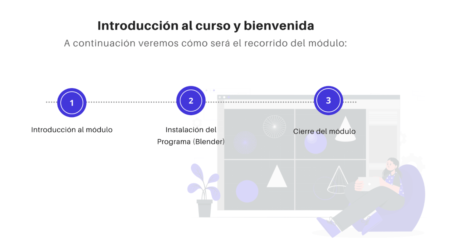 Módulo 1: Introducción al curso – Academia